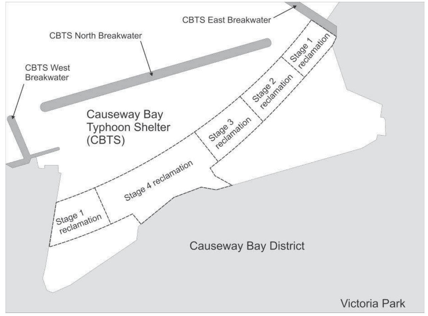 Temporary reclamation stages along tunnel alignment