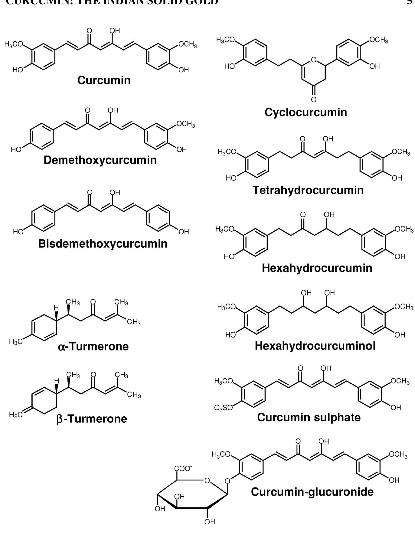 Chemical structures of curcumin and its analogues. most
