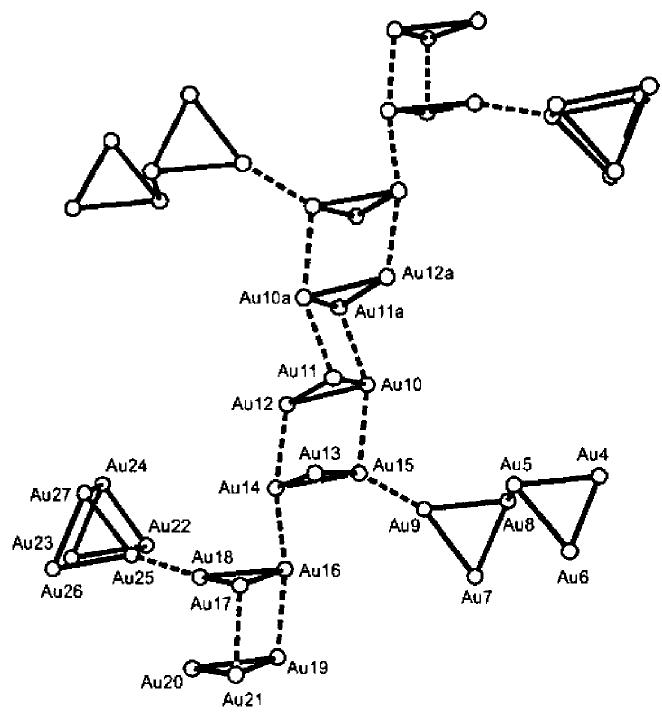 Figure 17 - CYCLIC TRINUCLEAR GOLD(I) COMPOUNDS: SYNTHESIS,