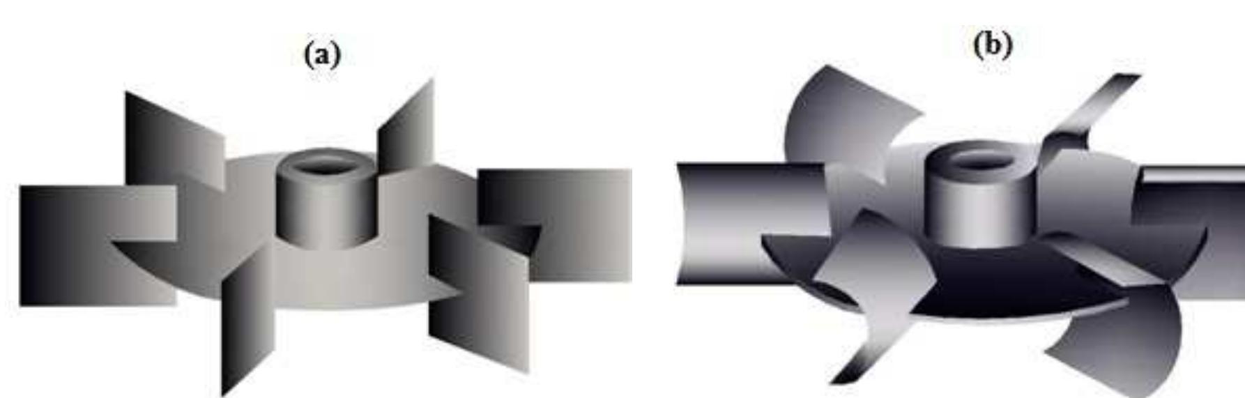 (a) rushton turbine; (b) concave-bladed disc turbine