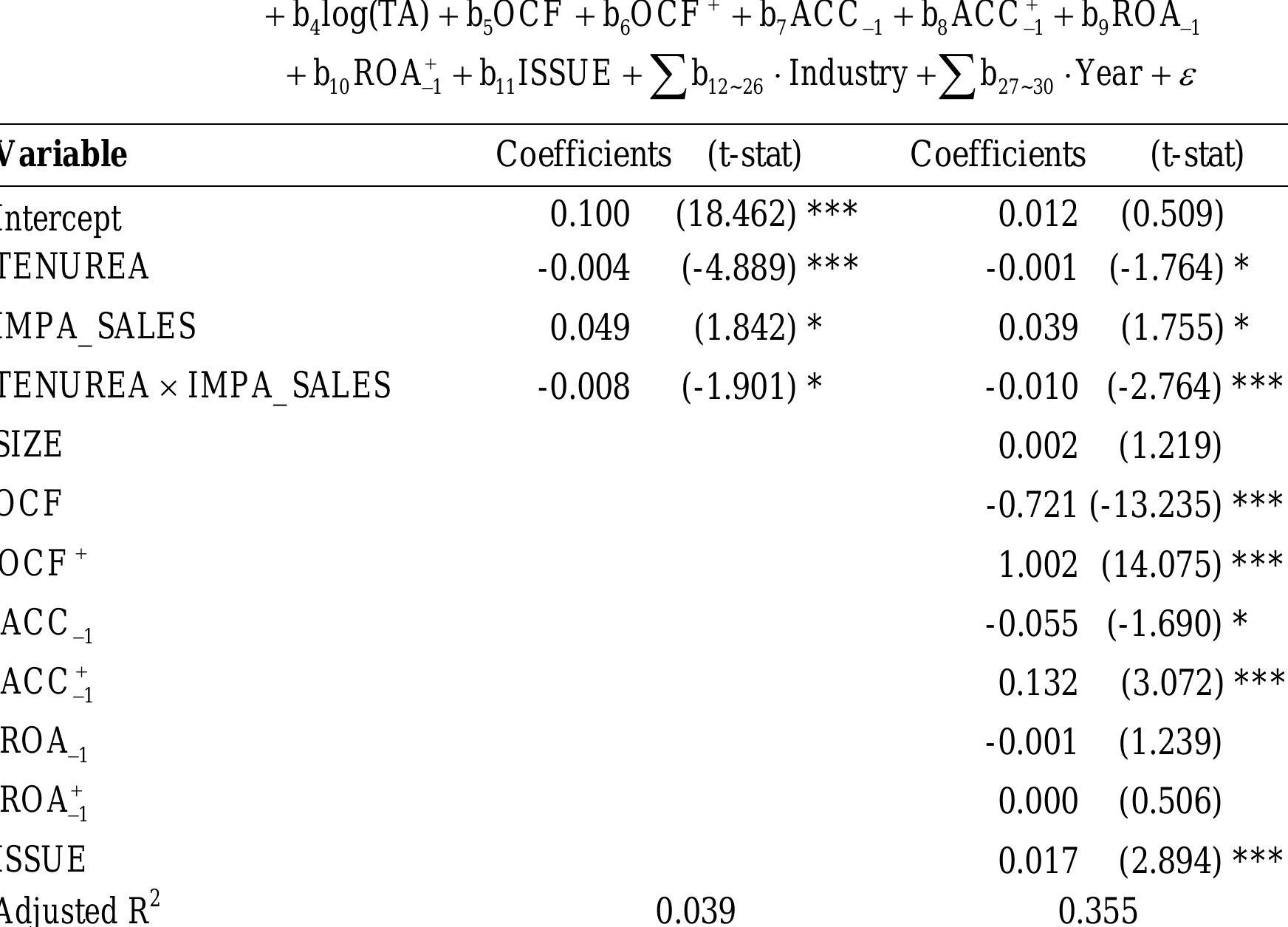 Table 4 - Client Importance, Auditor-Client Relationship,
