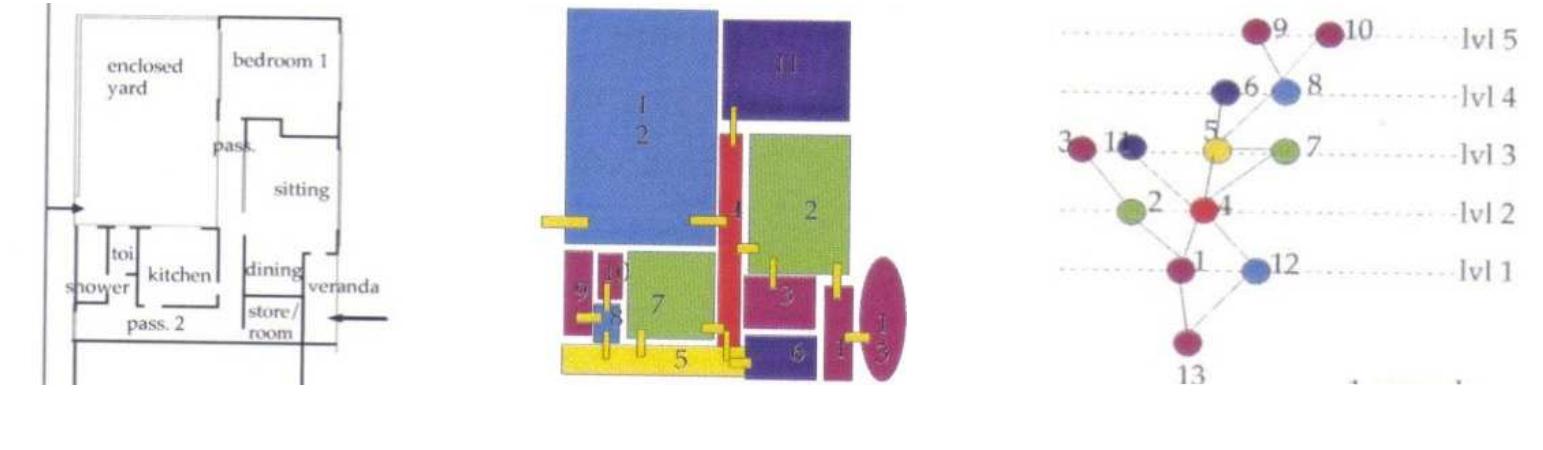 Example of plan with the living and dining areas represented