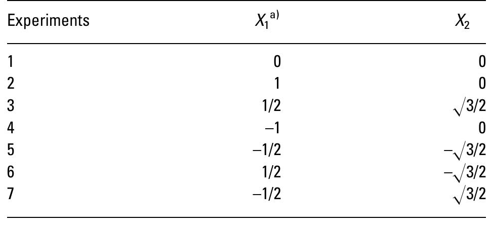 A) the values x, and x2 represent variations in the total
