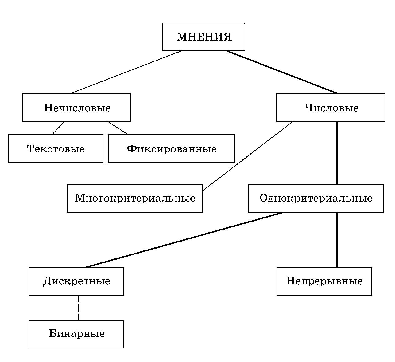 Puc. 9. knaccudunanna mhennit puc. 8. mhoroxputtepuambyhad