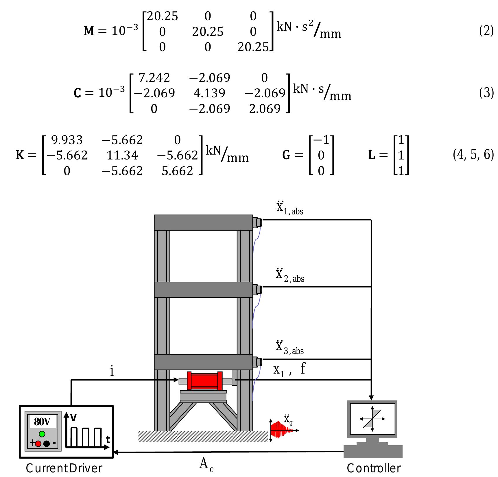 Elevation view of benchmark structure and available sensors