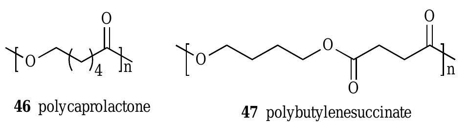 (3). chemical structures of biodegradable polymers