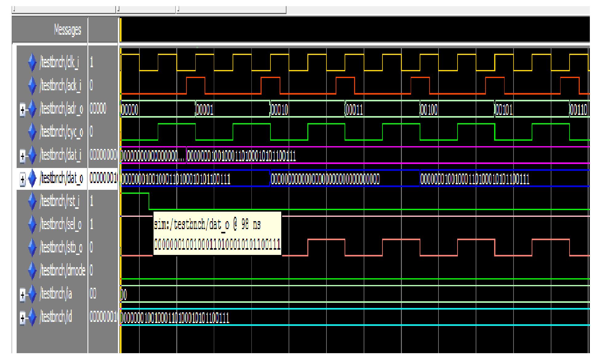 Figure 20 - DESIGN, VERIFICATION AND COMPARISON OF WISHBONE
