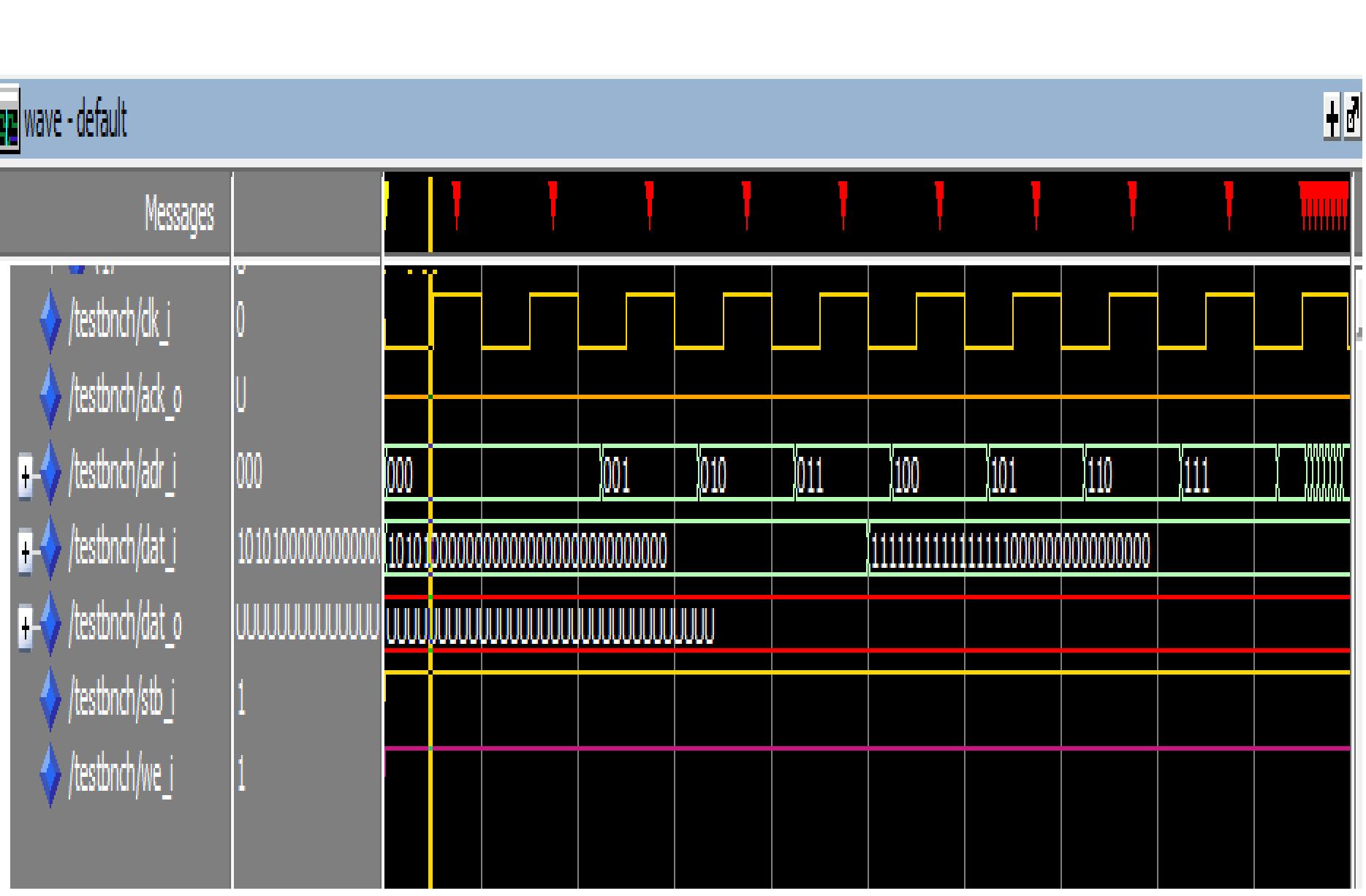 Figure 21 - DESIGN, VERIFICATION AND COMPARISON OF WISHBONE