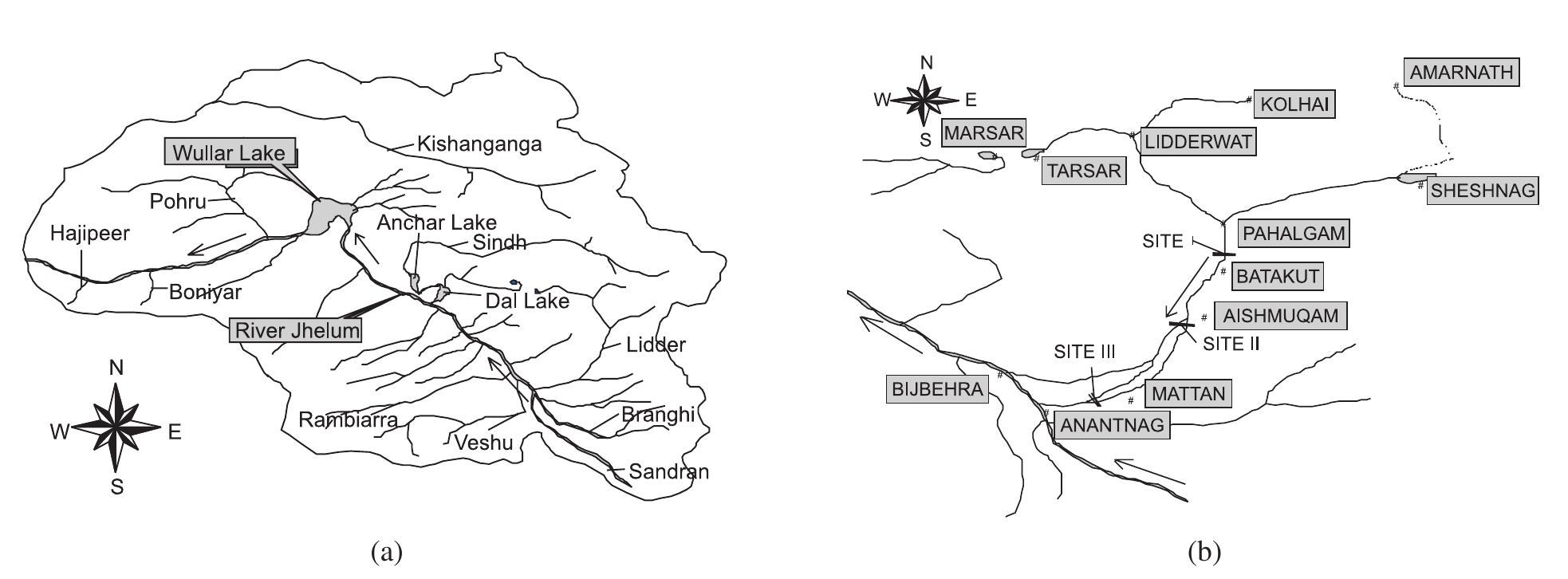 (a) map of kashmir valley showing river jhelum system, (b)