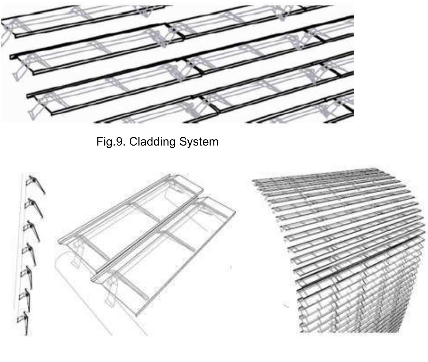 Figure 8 - PARAMETRICISM IN ARCHITECTURE