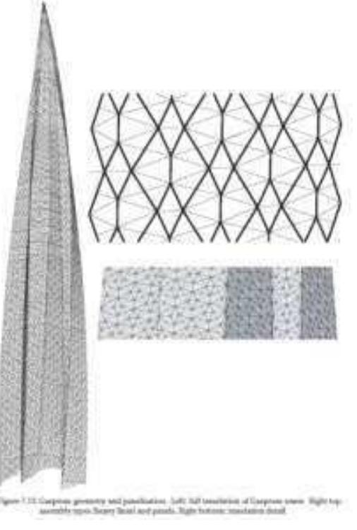 Original Design With A Parametrically Defined Form The