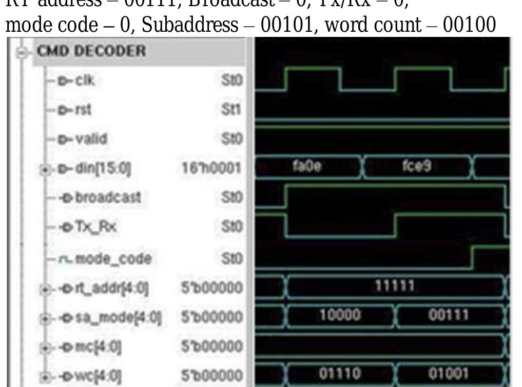 Decoding broadcast commands