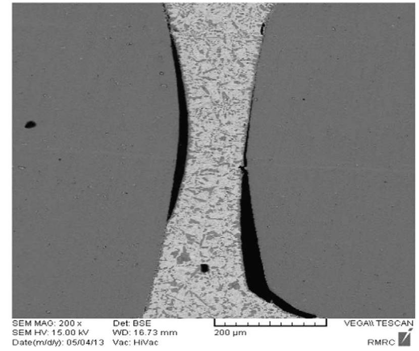 Figure 9 - from Comparative study on laser brazing and