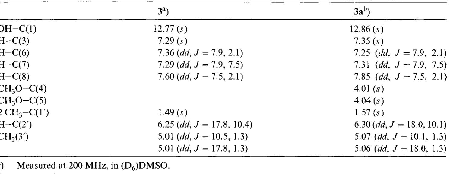 H-nmr spectral data for compounds 3 and 3a the 'h-nmr