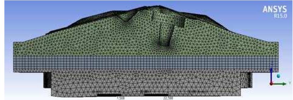 The meshing process forfull engine ivc to evo combustion