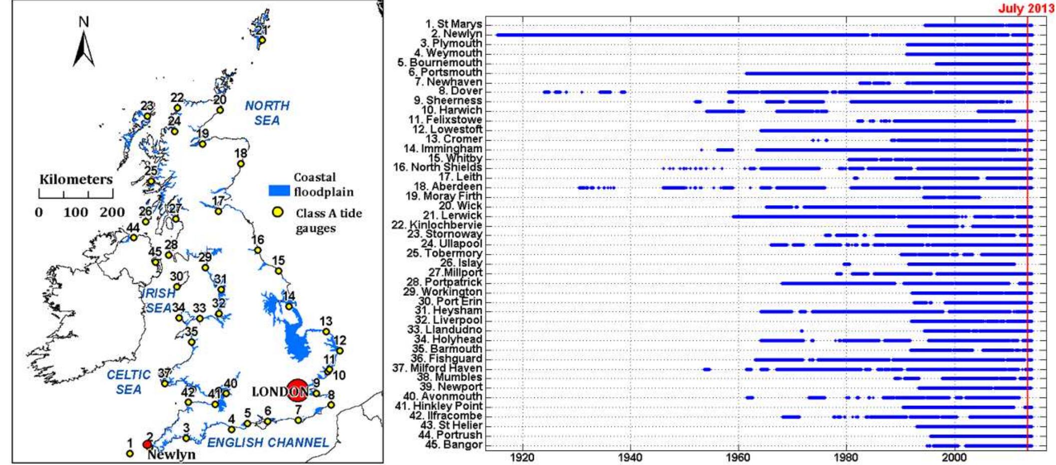 (a) location map of newlyn also showing the main seas around