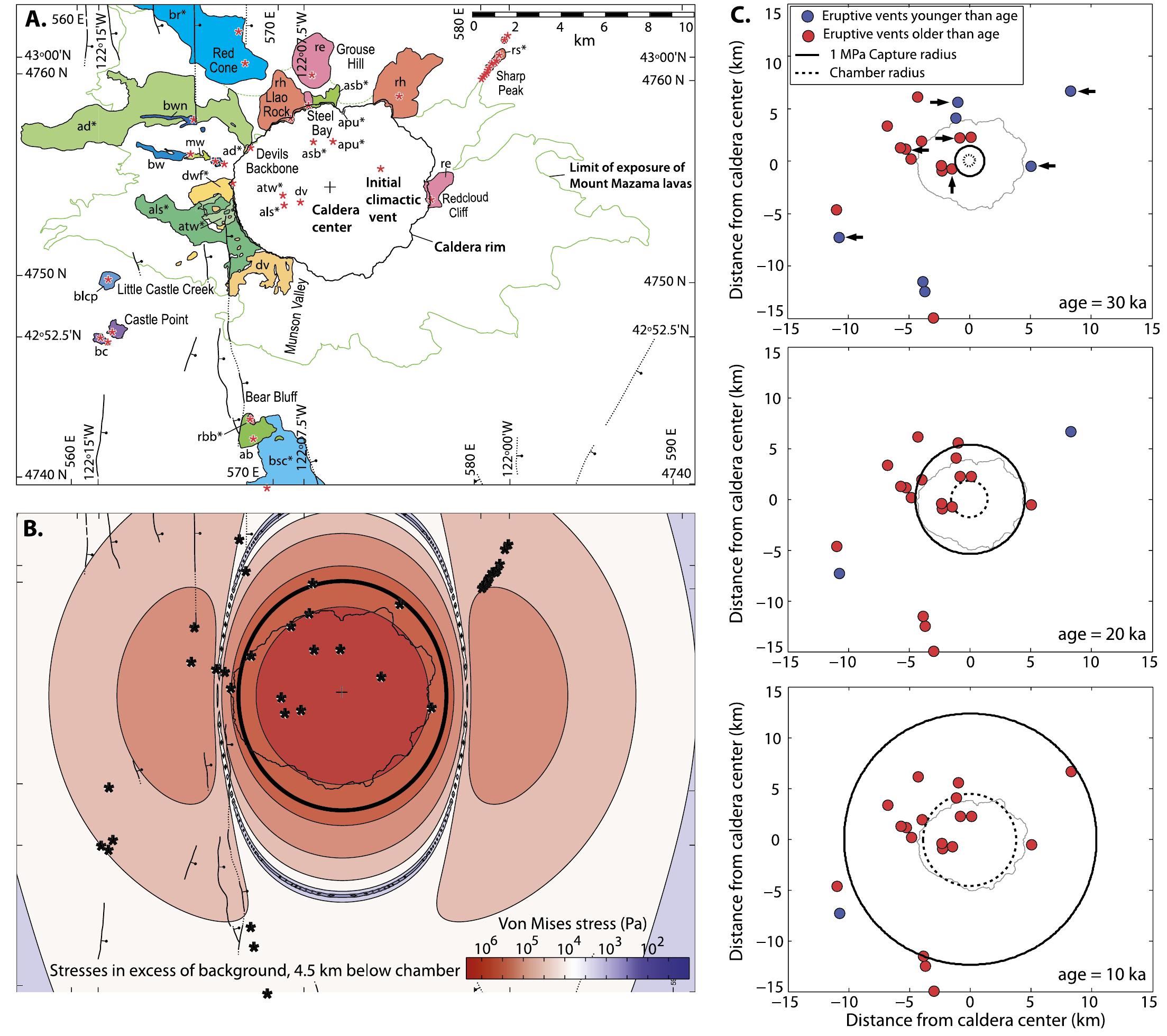 A. geologic map of the mazama region, modified after bacon
