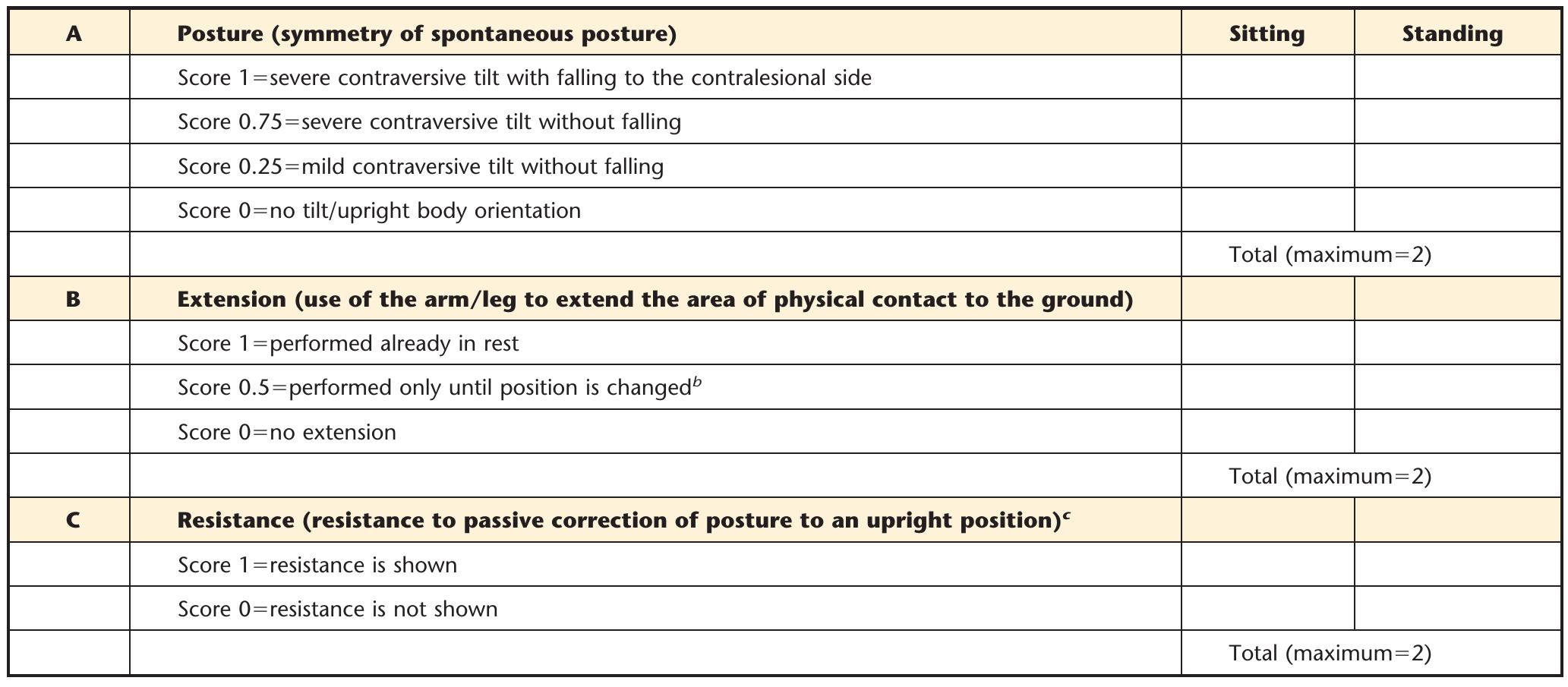 7 reprinted with permission of lippincott williams & wilkins