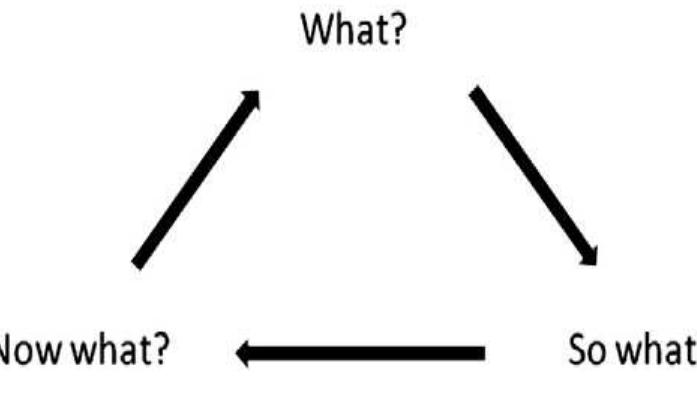 (PDF) Reach touch and teach