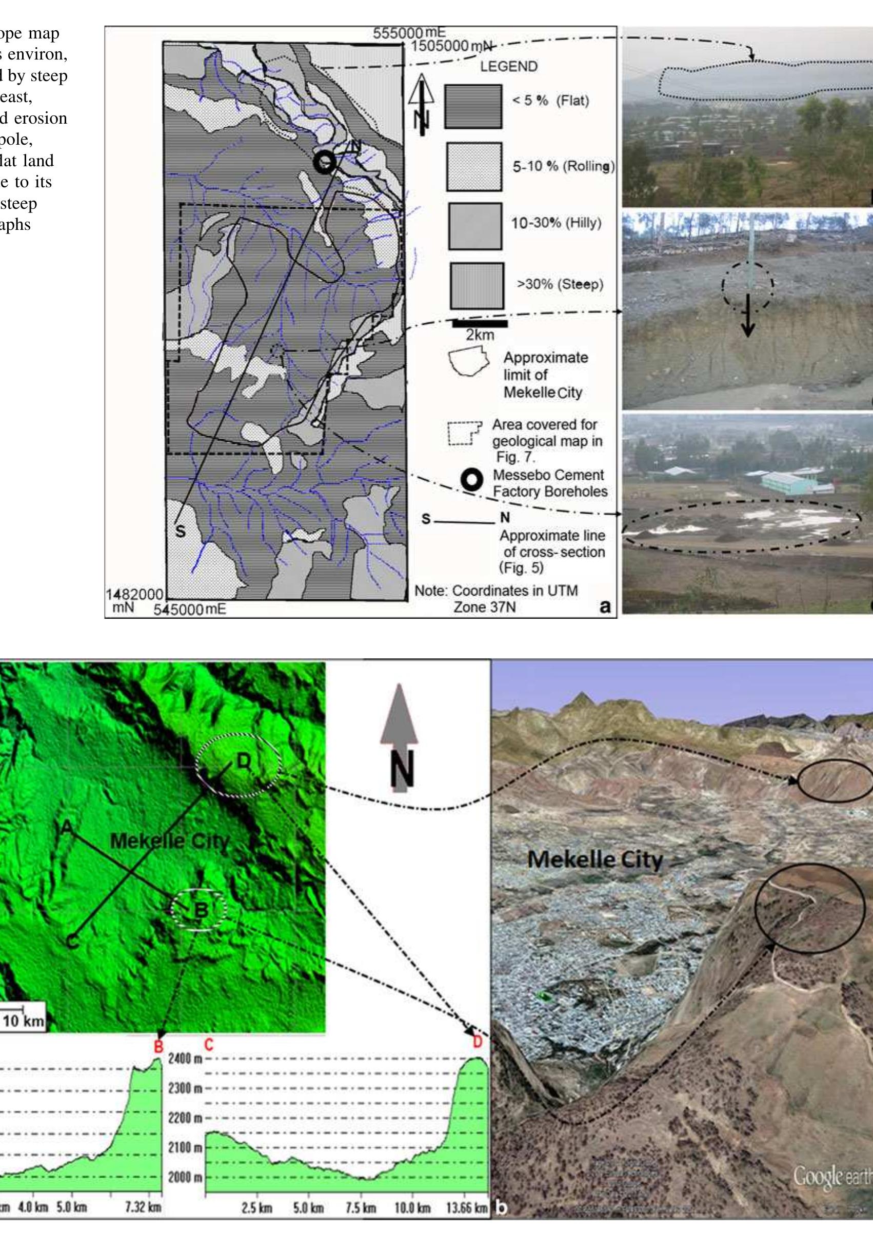 A relief map of mekelle city and its environs, b partial