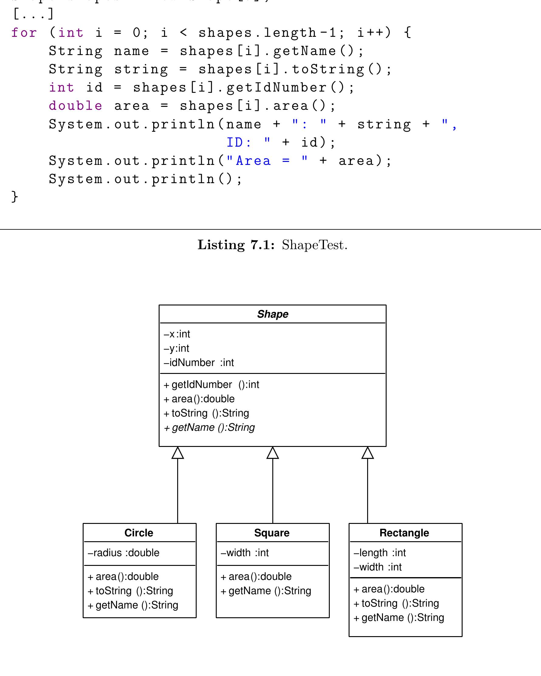 1: uml diagram of shape example. the source code for