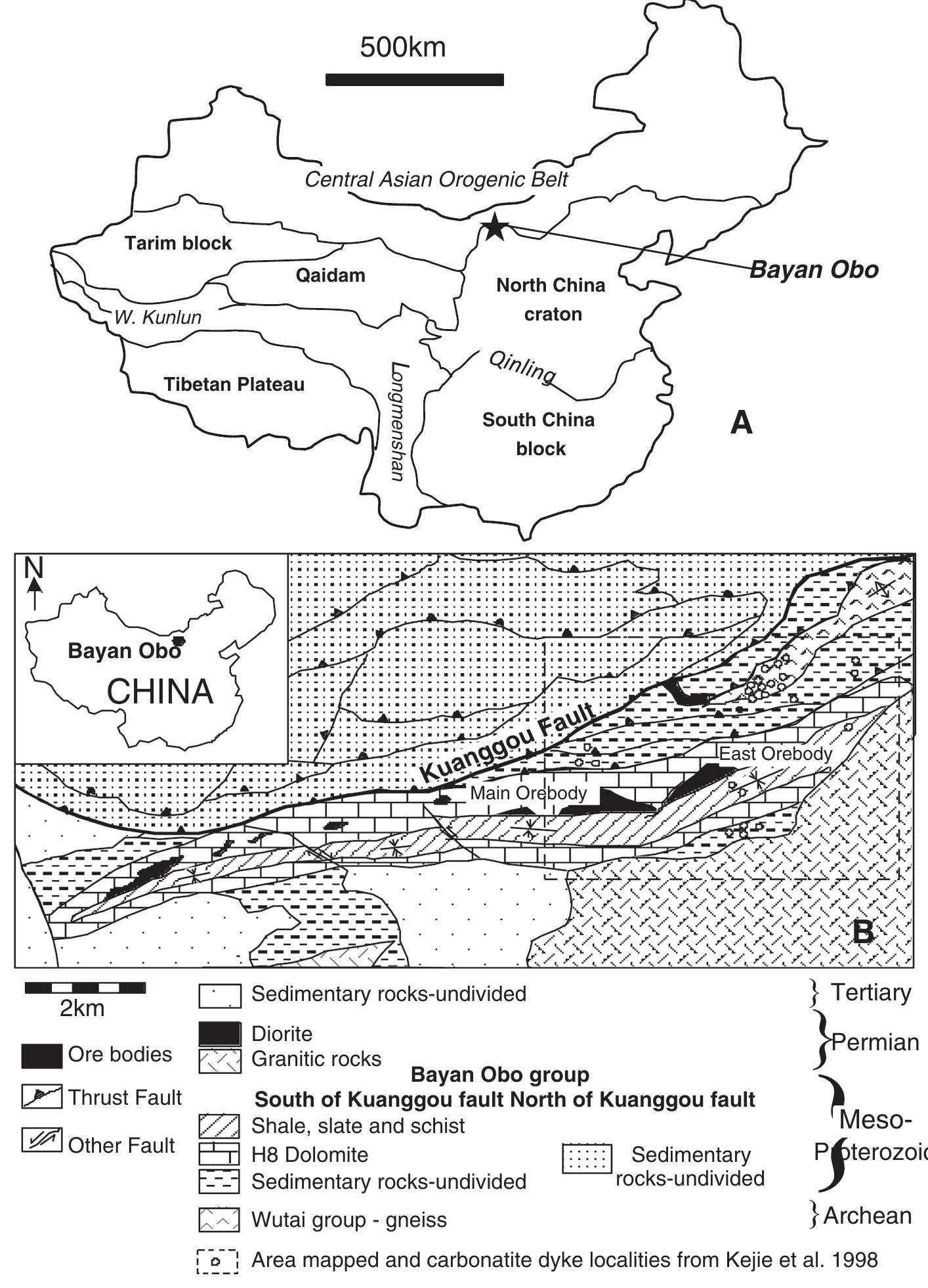 (a) simplified map showing the key tectonic elements of