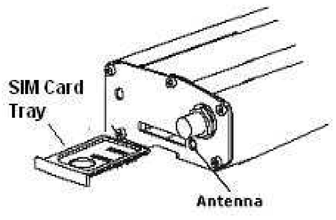 18 inserting/removing the sim card into the modem 3.3.17 the