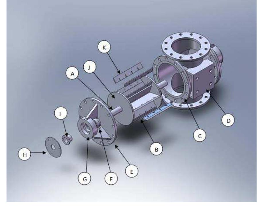 Figure 3 - from Design and Development of a Rotary Airlock