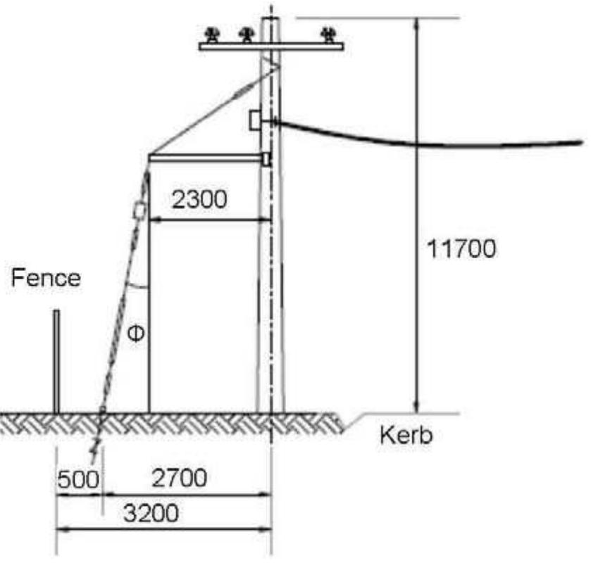Determine the stay wire size and screw anchor size. given