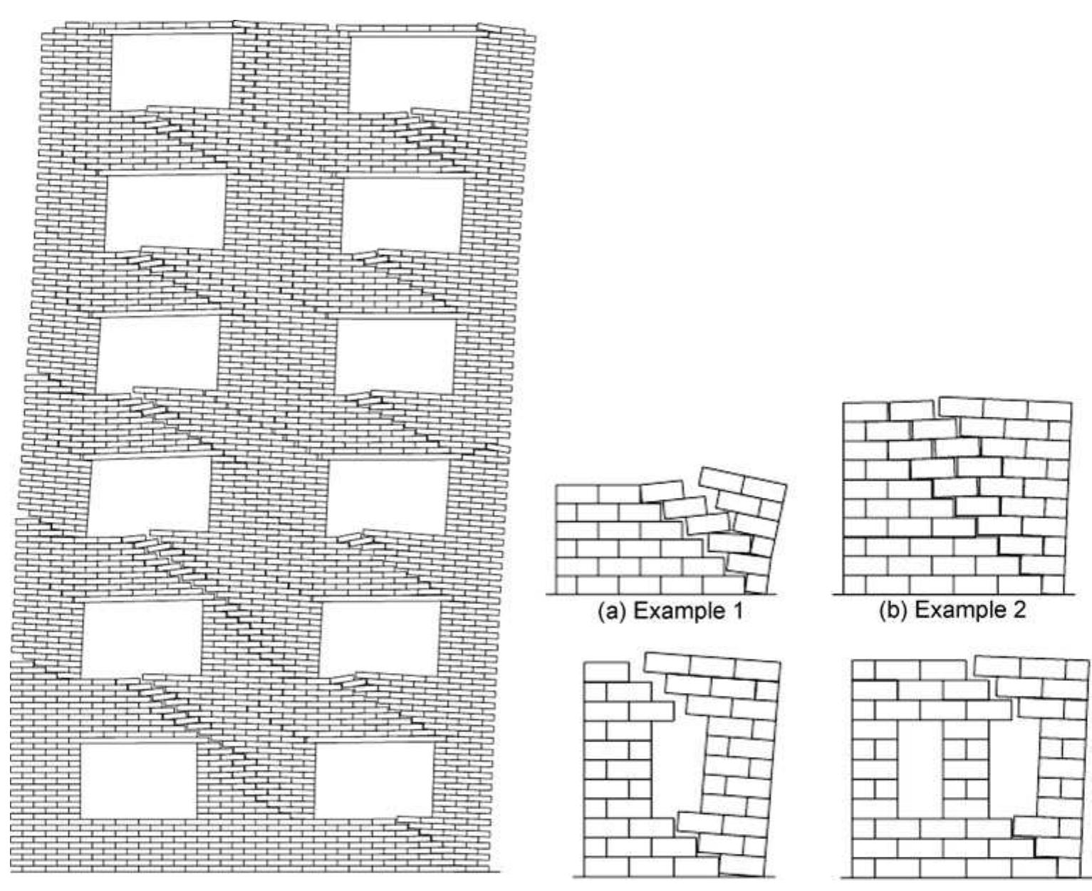 Members with variable sections ...) and (2) improved de-