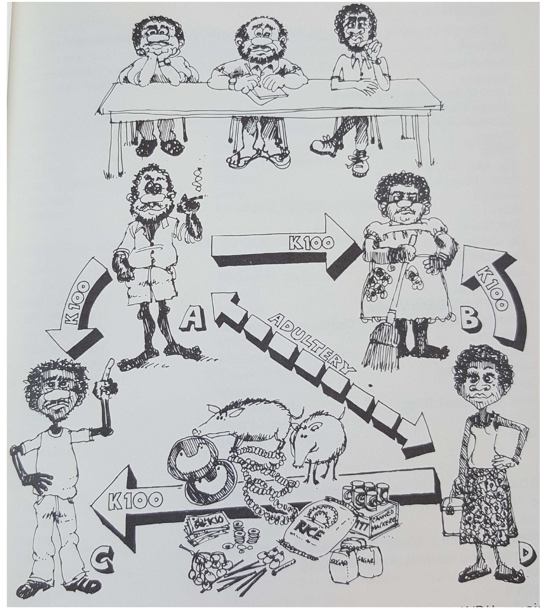 The lrc had the report illustrated.!9 the illustrations are