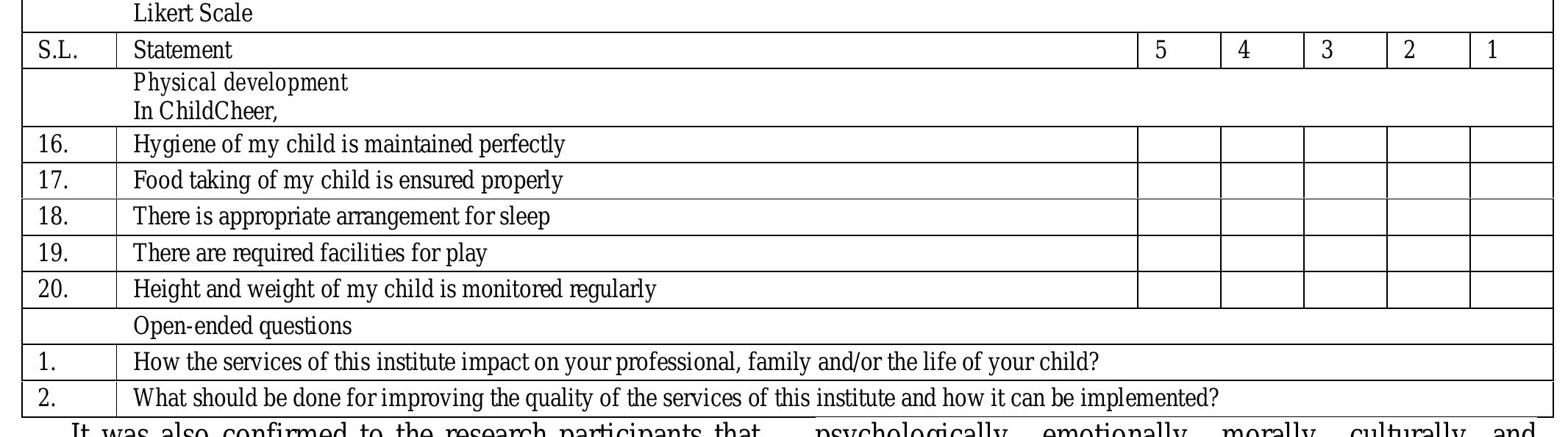 Sample likert scale and open-ended questions