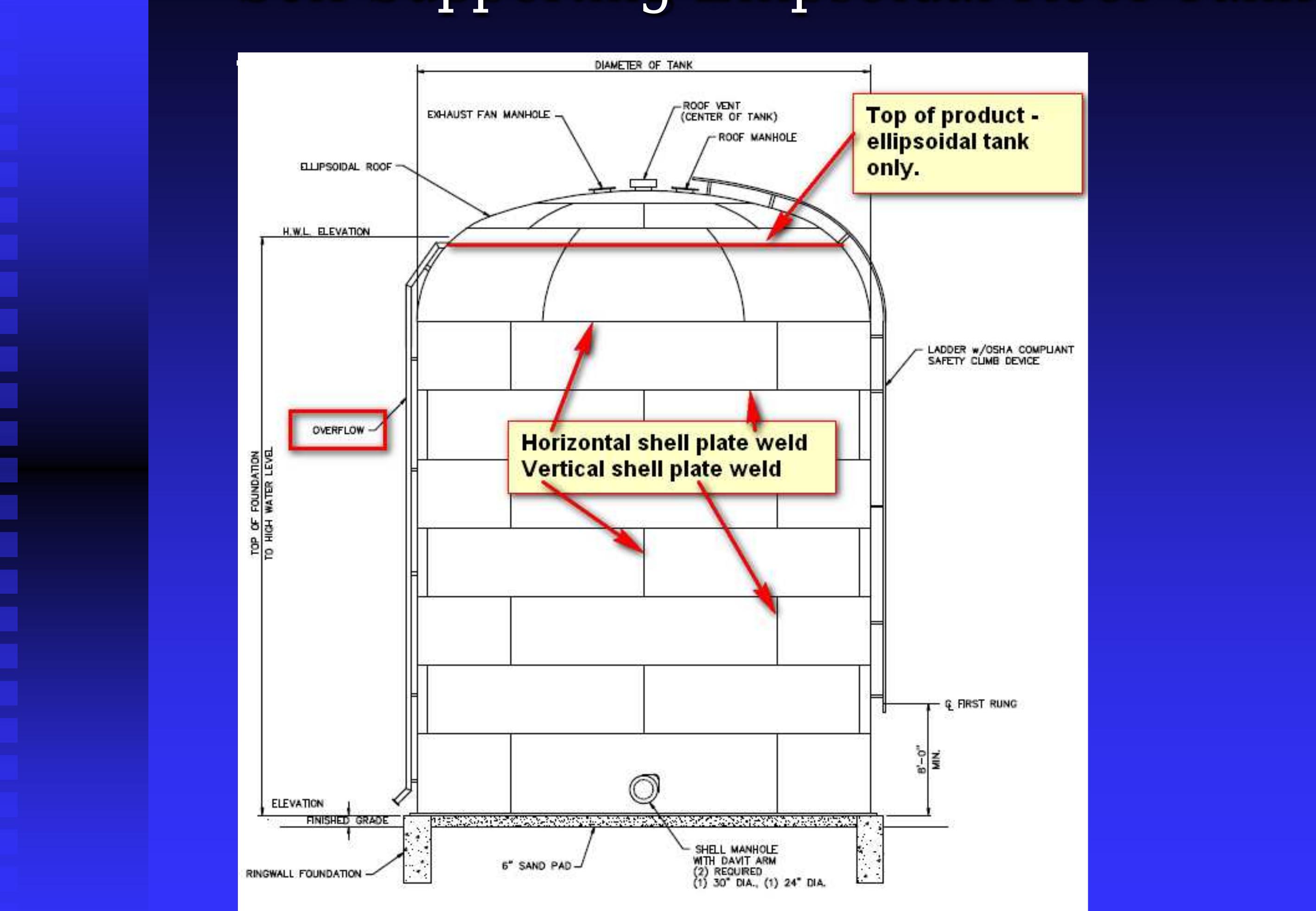 (PDF) Steel Tank Structures
