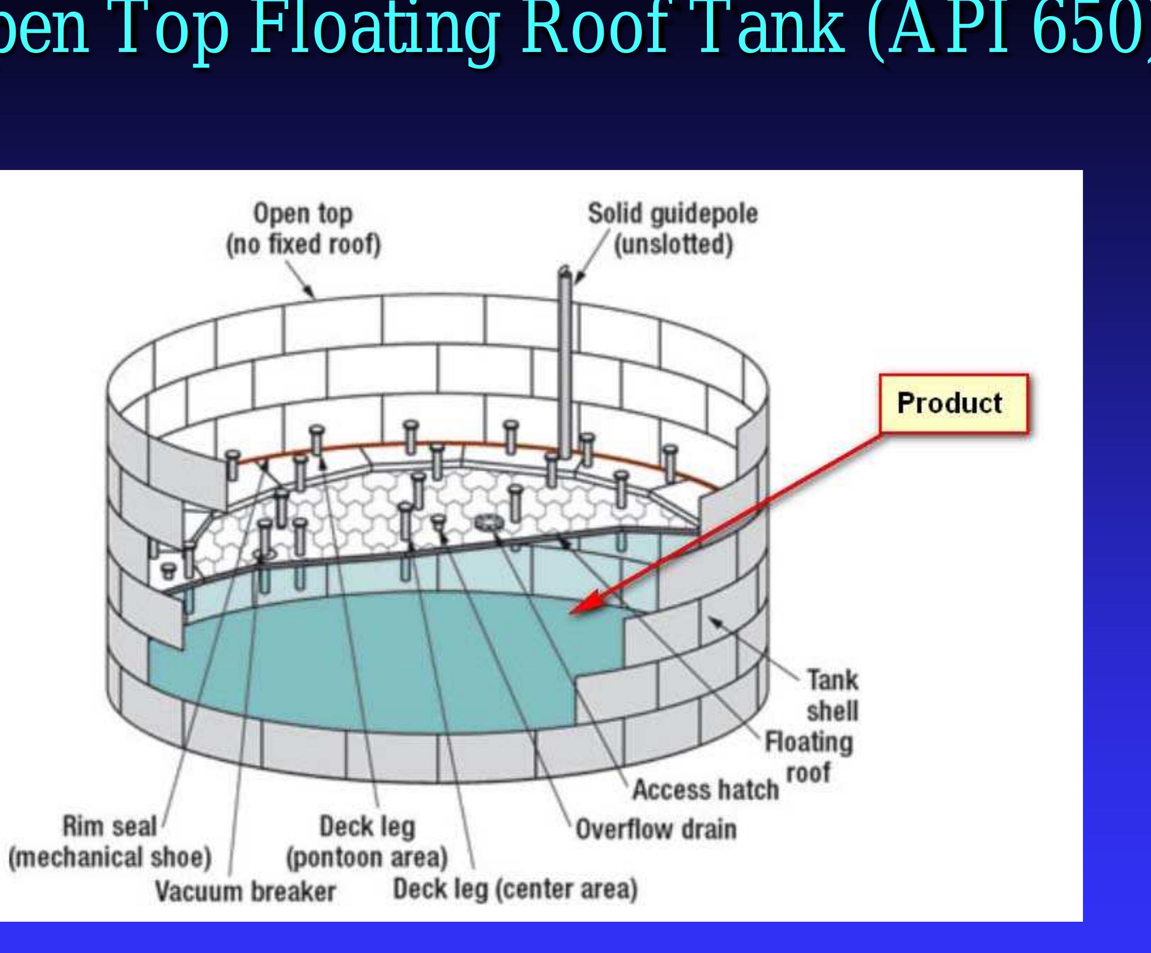 (PDF) Steel Tank Structures