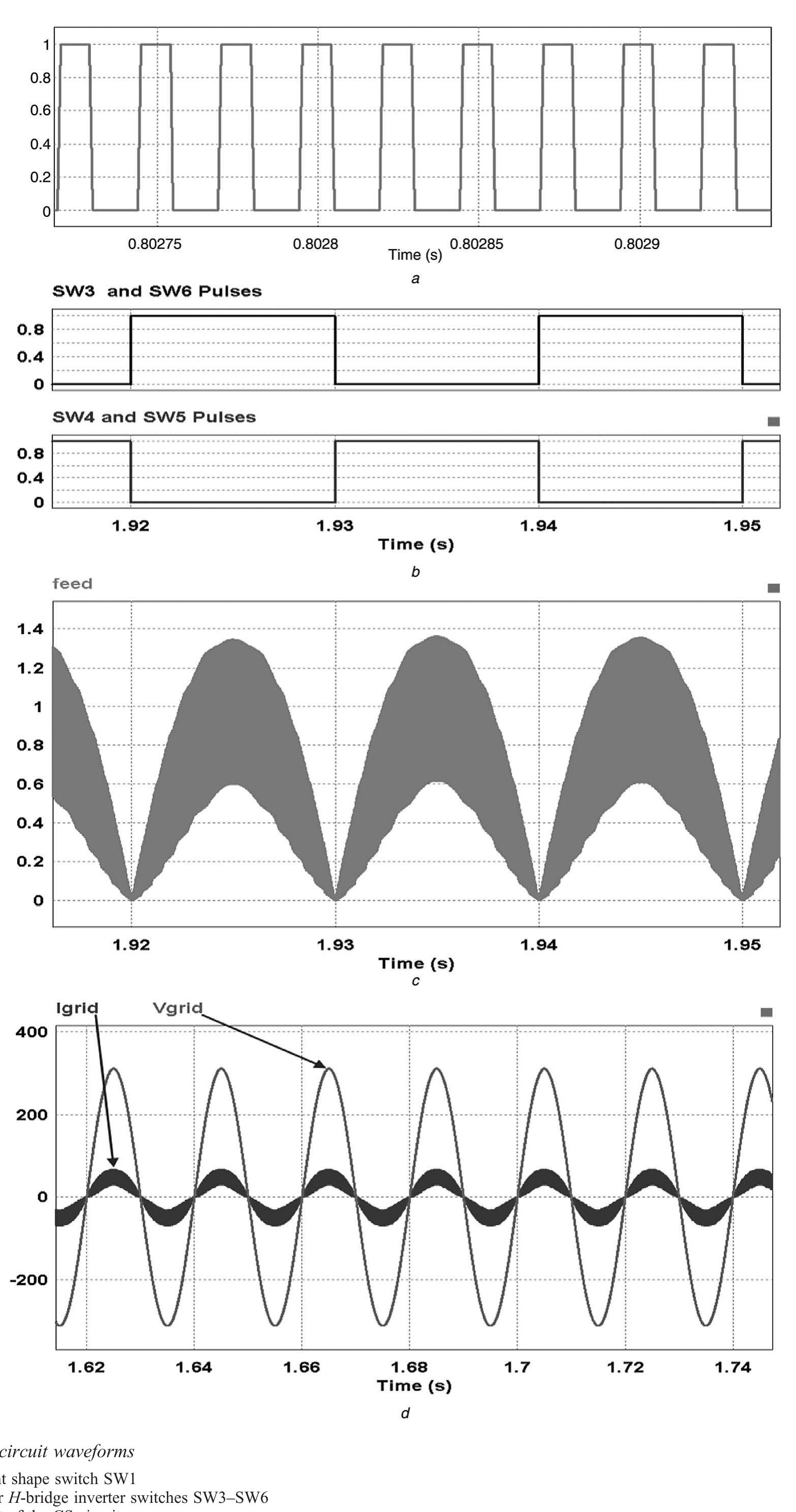 Figure 8 - Two-stage micro-grid inverter with high-voltage