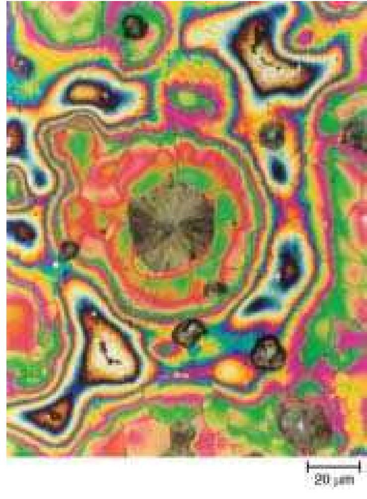 Figure 21 - Metallography and Microstructures of Cast Iron