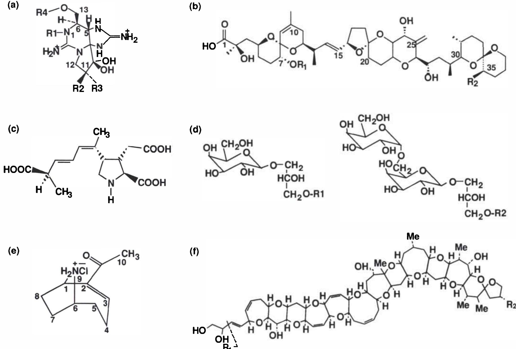 Diversity of chemical structures of algal toxins. (a)