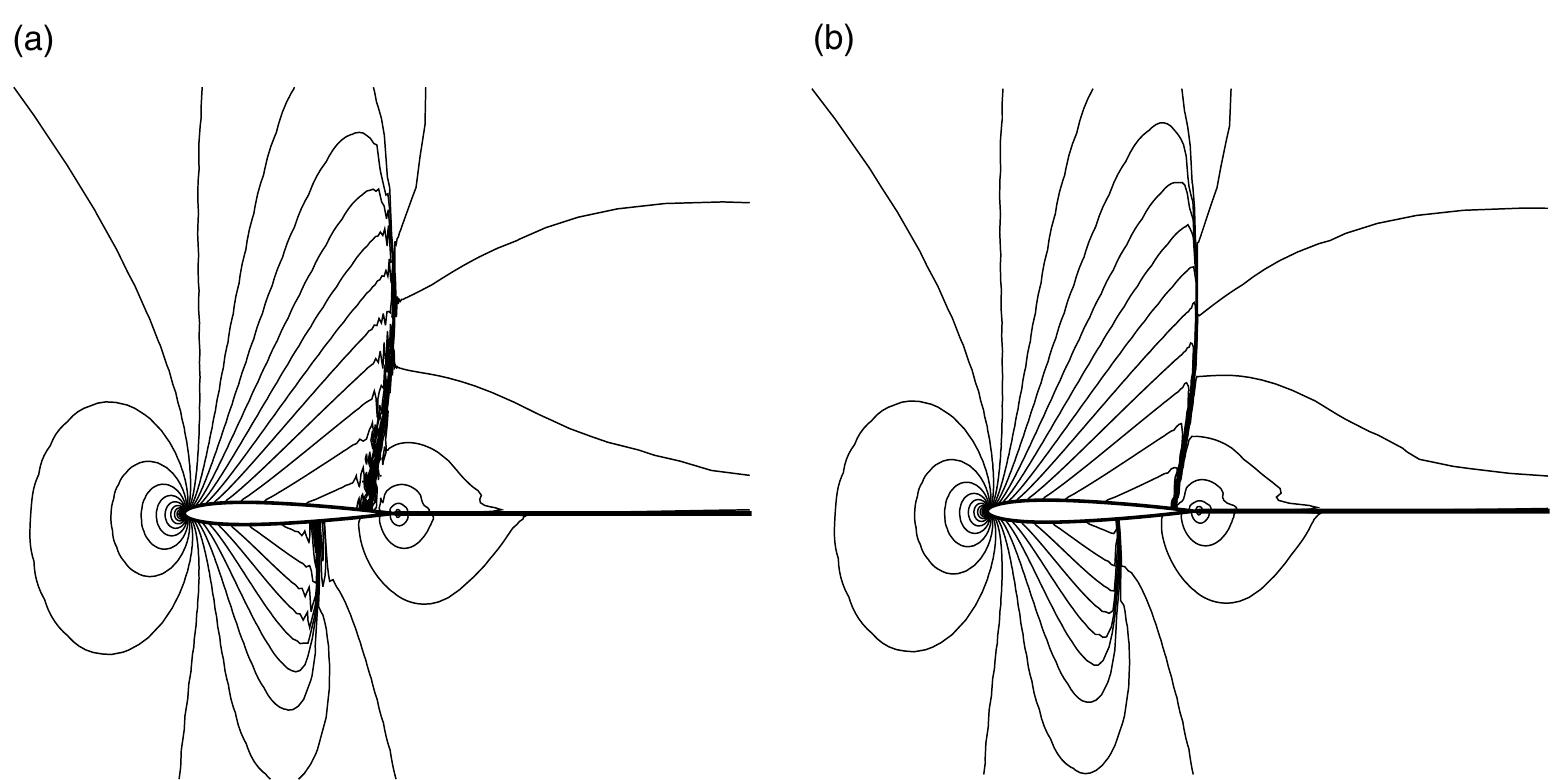 Transonic flow past a naca0012. iso-mach lines. (a)