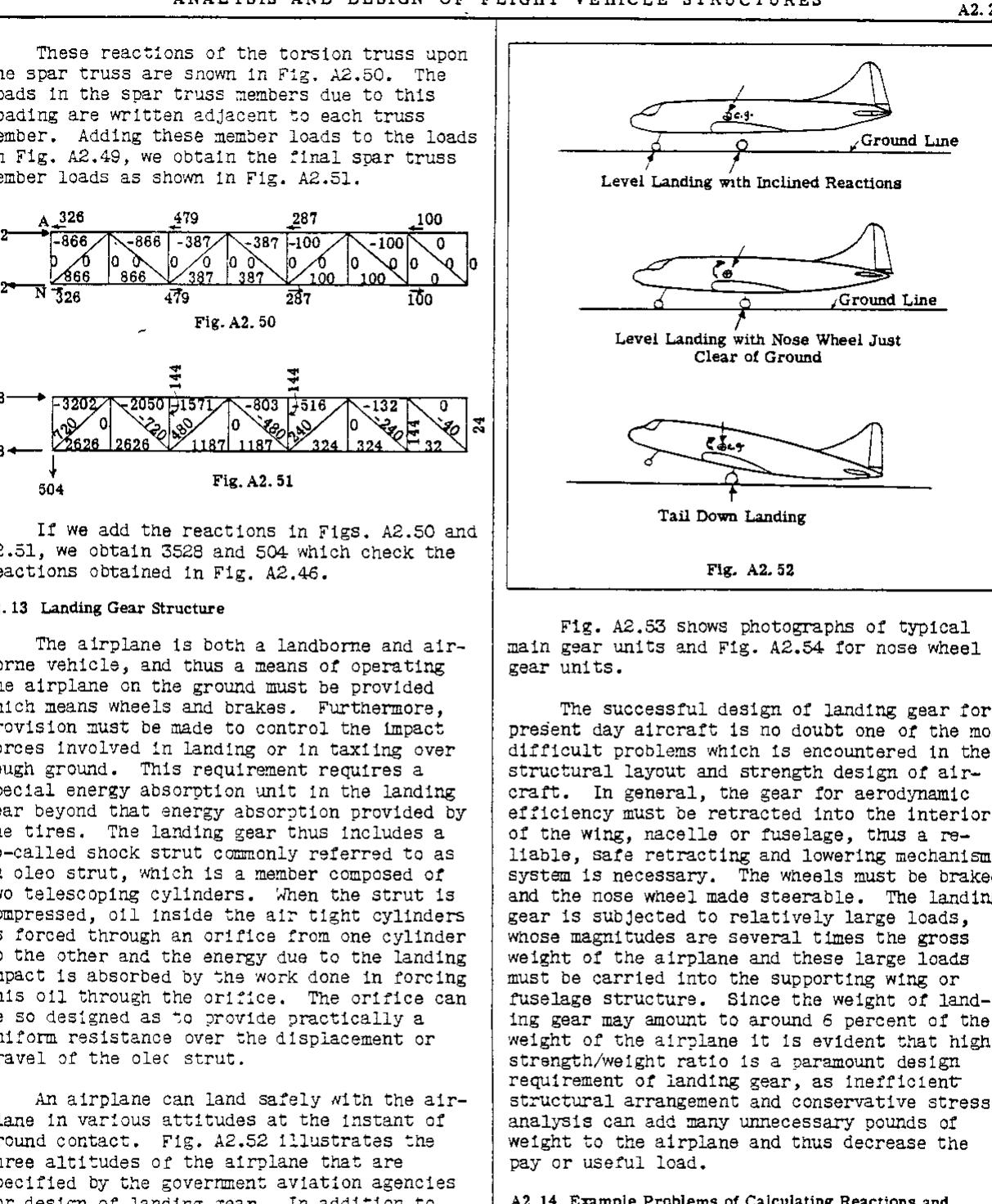 Figure 13 - Bruhn, Analysis and design of flight vehicle
