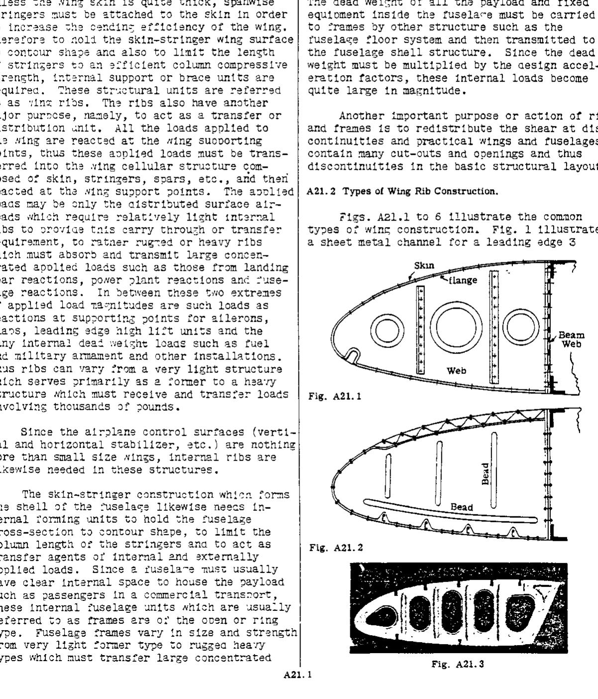 Loads and stresses on ribs and frames