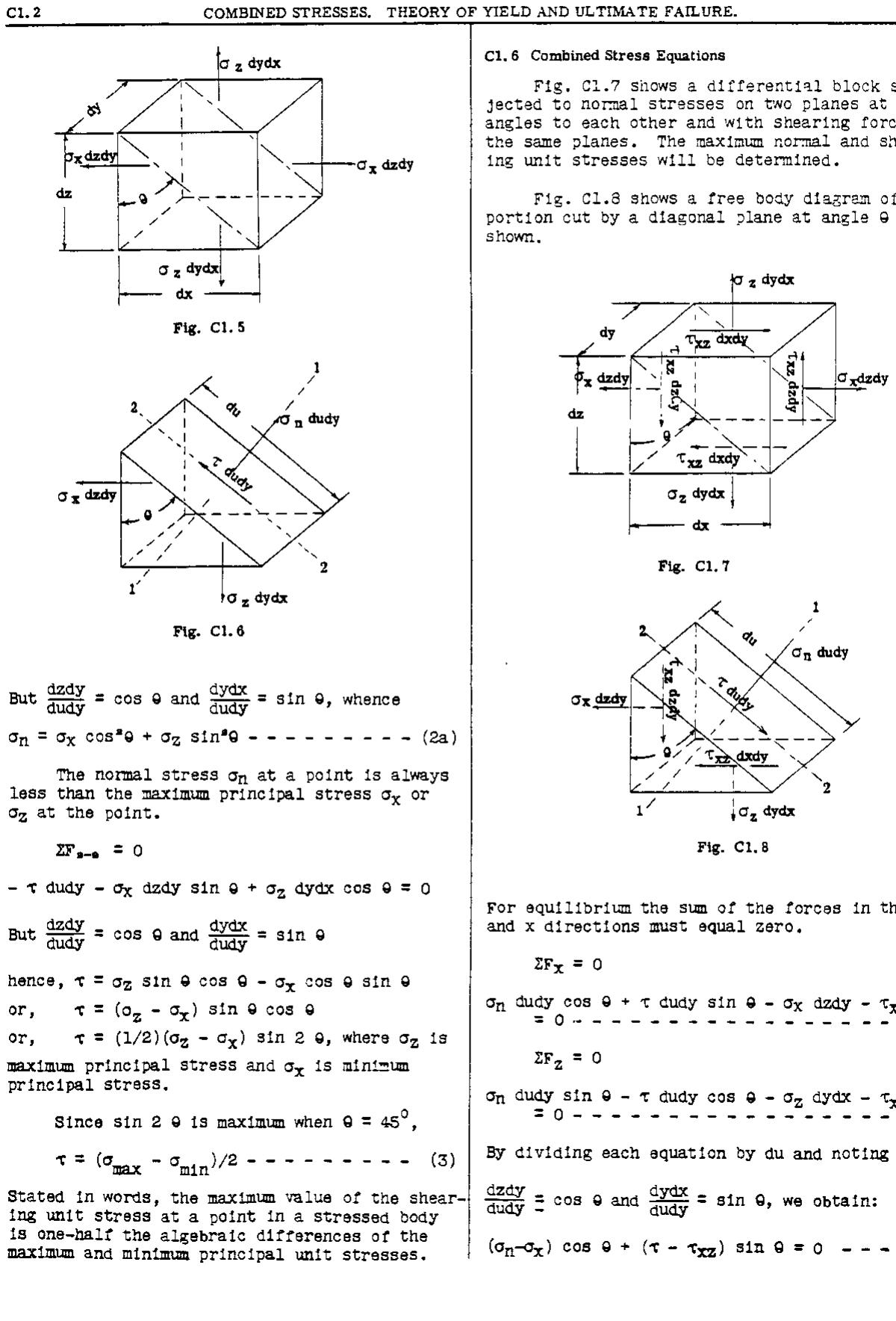 Figure 415 - Bruhn, Analysis and design of flight vehicle