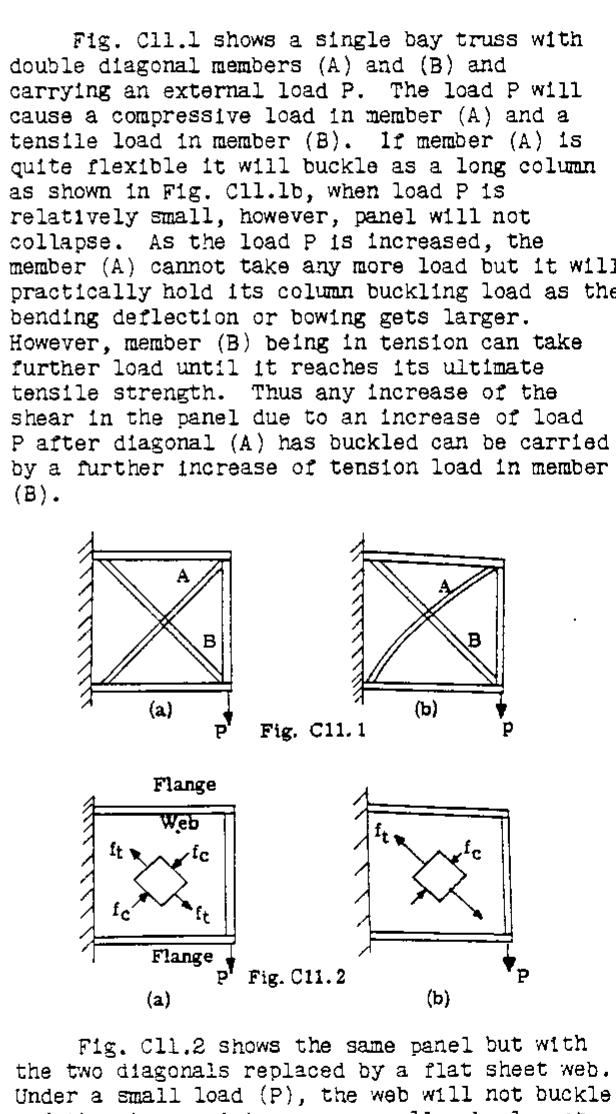 C11.2 elementary approximate explanation of tension~ field