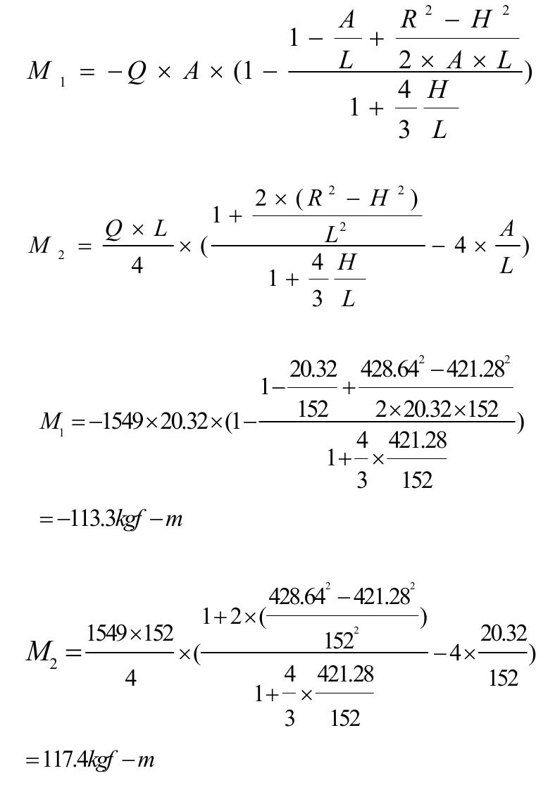 (PDF) Design of Saddle Support for Horizontal Pressure Vessel