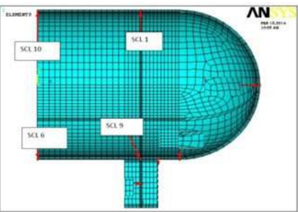 Figure 5 - Design of Saddle Support for Horizontal Pressure
