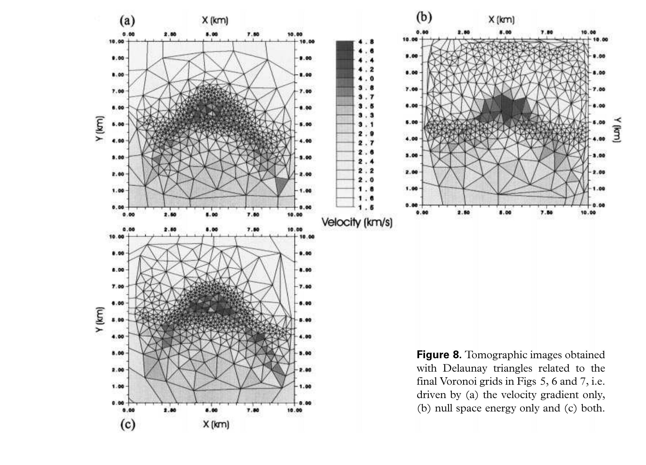 Figure 8 - 3D adaptive tomography using Delaunay triangles
