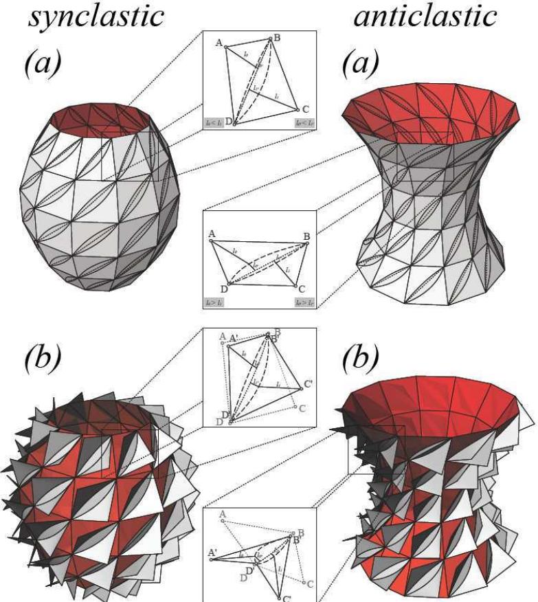 Flectofin® lamellas applied to free form facade fig.10: