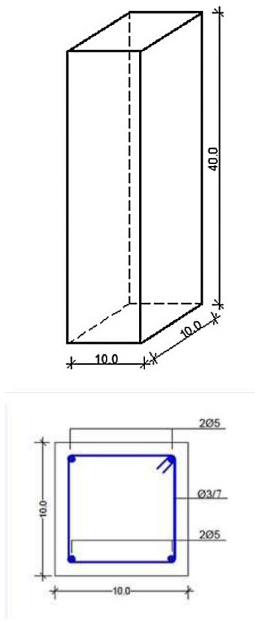 A. rectangular cross section fig.1.b. circular cross section