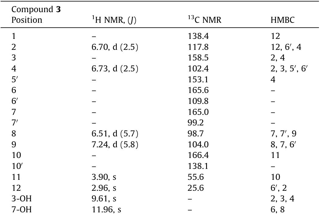 Th and '3c nmr chemical shifts (ppm) of compound 3 in
