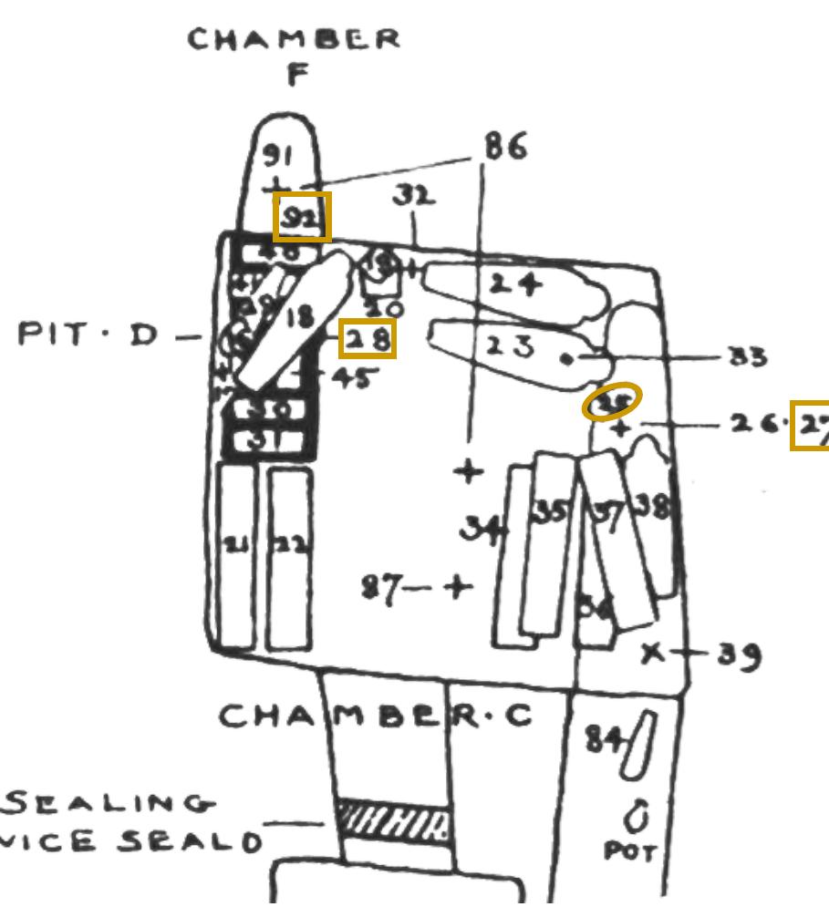Figure 2 - from An analysis of ancient Egyptian chordophones