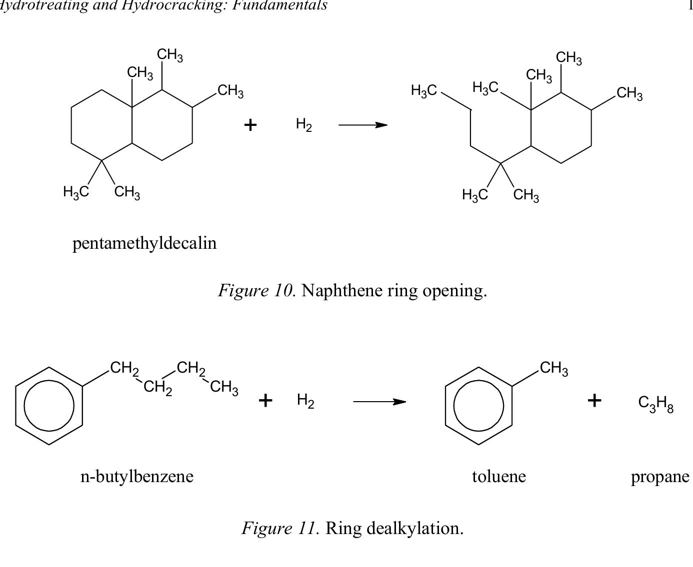 (PDF) HYDROTREATING AND HYDROCRACKING: FUNDAMENTALS